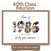 EDITABLE Custom 40th Class Reunion Sign, 40th Reunion Photo Collage ...