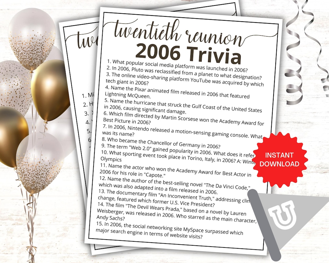 20th Reunion Trivia Game, Class of 2006 Party Game, 2006 Class Reunion ...
