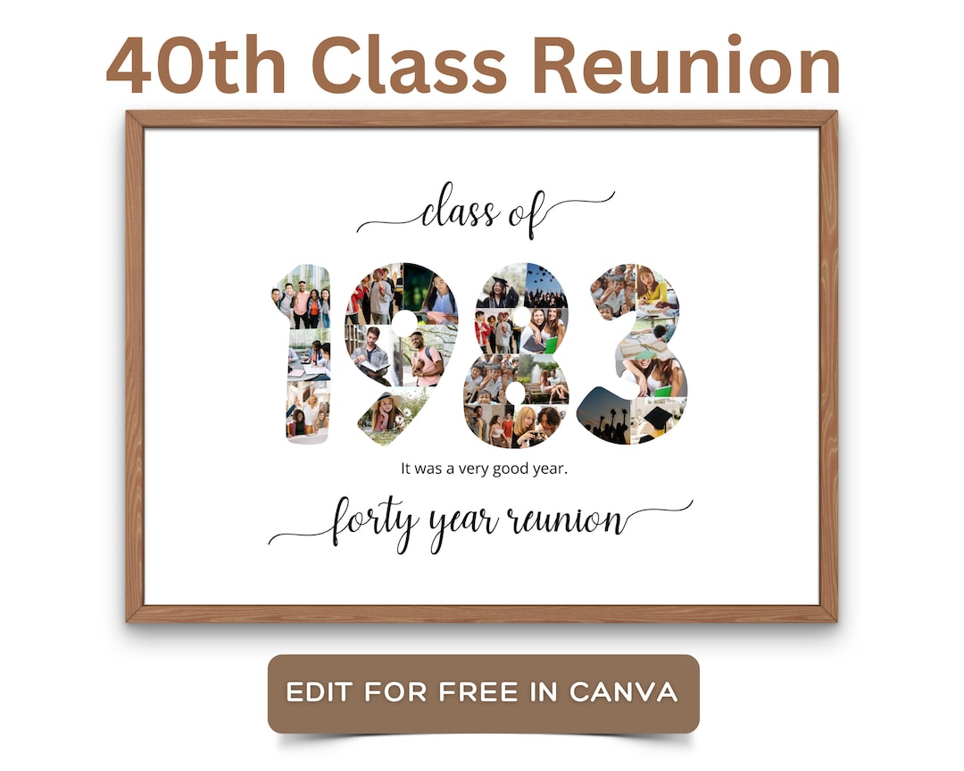 EDITABLE Custom 40th Class Reunion Sign 40th (Download Now) - Etsy