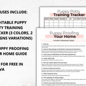 Editable Dog Training Cheat Sheets for Breeders, Dog Training Handbook ...