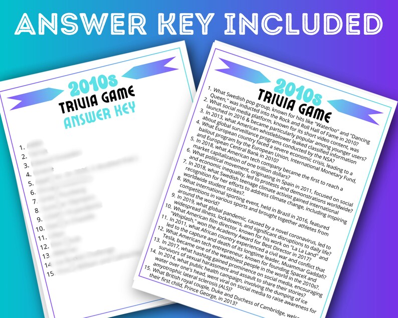 2010s Decade Trivia Game, Trivia Questions, 10s Trivia Quiz, 2010s ...