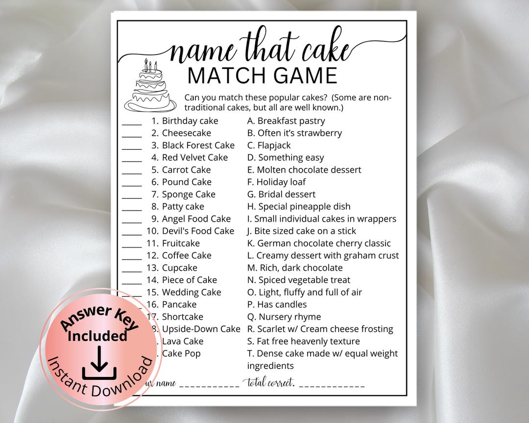 Name That Cake Trivia Game, Bridal Shower Games, Guess the Cake ...