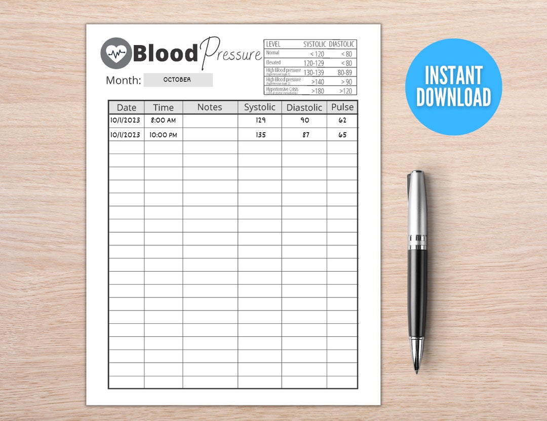 Blood Pressure Log Editable Printable, Blood Pressure Tracker, Medical ...