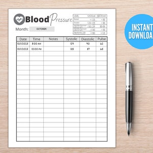 Blood Pressure Log Editable Printable, Blood Pressure Tracker, Medical ...