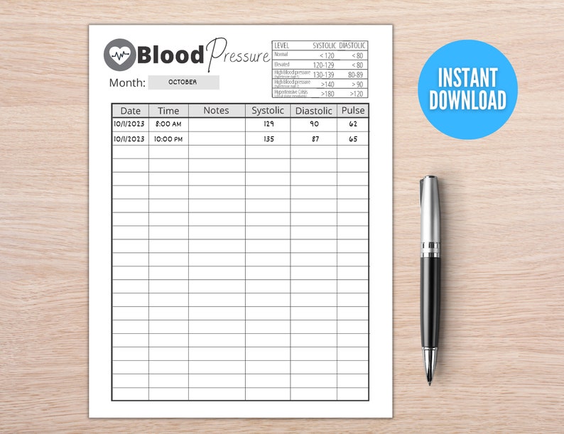 Blood Pressure Log Editable Printable Blood (Instant Download) - Etsy