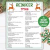 What's Your Reindeer Name Printable, DOWNLOAD, Christmas Holiday Party ...