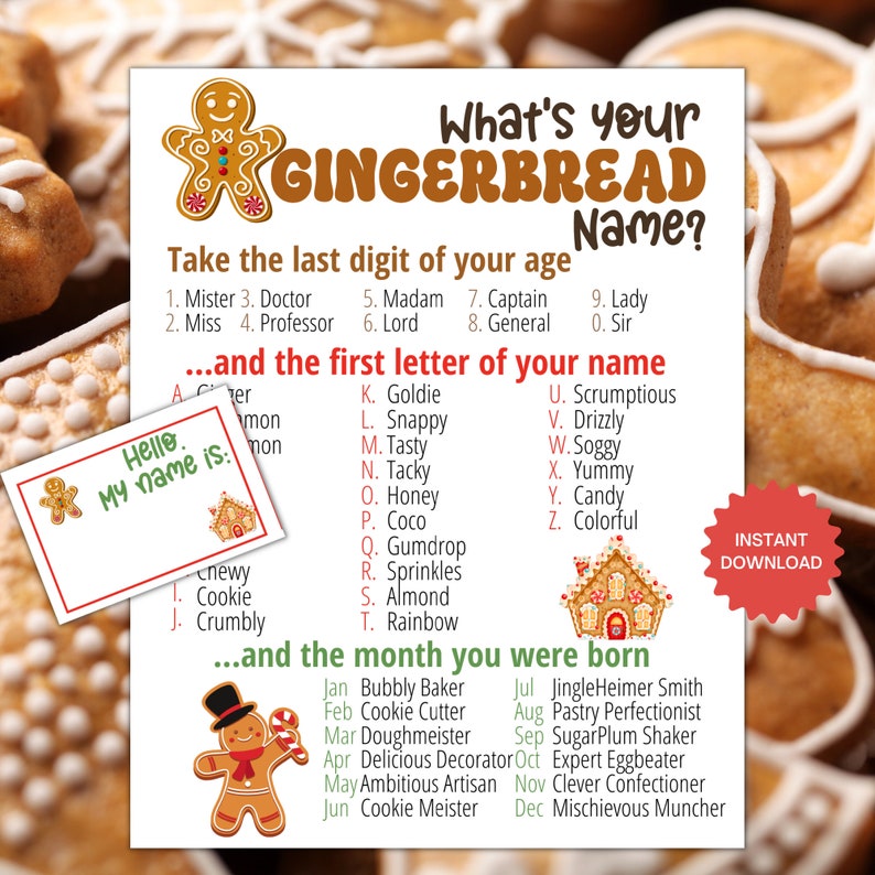 What's Your Gingerbread Name Game WITH NAMETAGS SIGN, Gingerbread Party ...