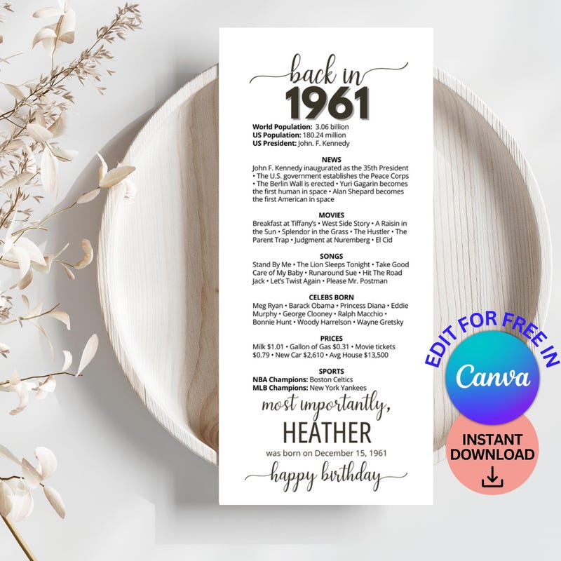 65 Birthday Card - Etsy