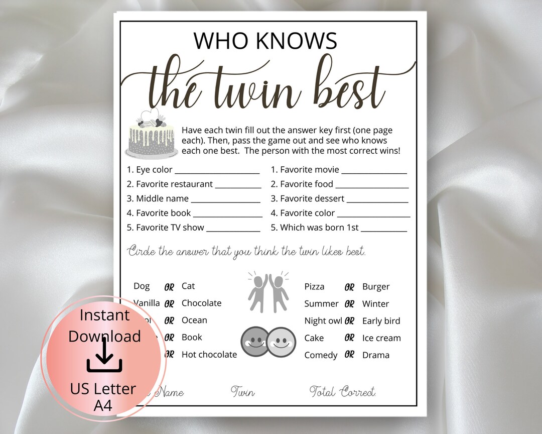 Who Knows the Twin Best, How Well Do You Know the Birthday Twin, Twin ...