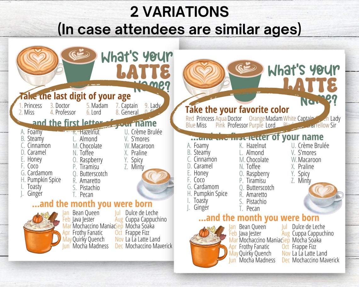 What's Your Latte Name Game WITH NAMETAGS + SIGN, Brunch Party Game ...