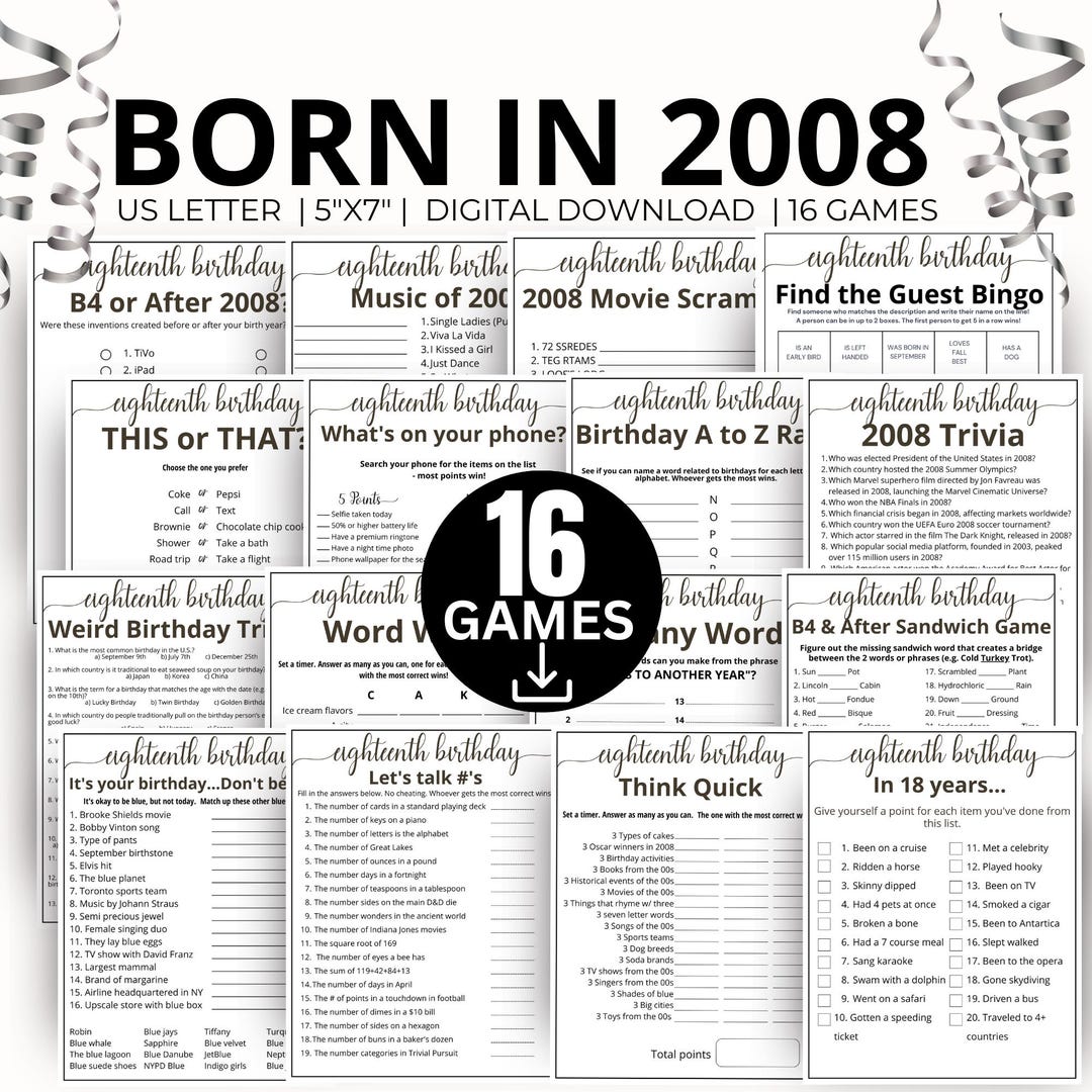 18th Birthday Party Games, Born in 2008 Game, 2008 Birthday Games, 18th ...