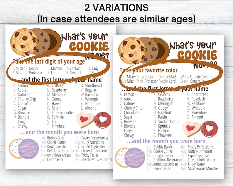 What's Your Cookie Name Game WITH NAMETAGS + SIGN, Cookie Birthday ...
