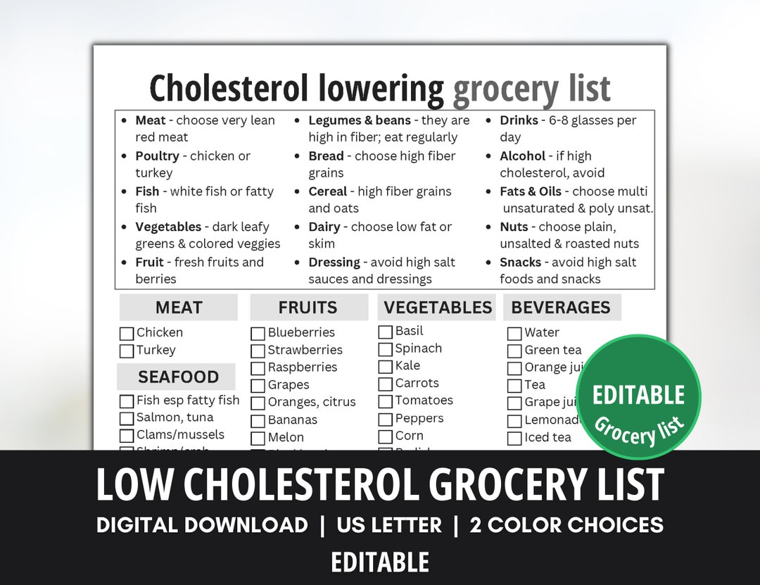 Lower Cholesterol Grocery List, Cholesterol Meal Planner, Low ...