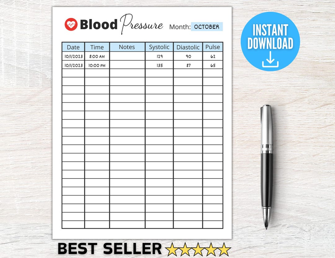 Blood Pressure Log Editable Printable, Blood Pressure Tracker, Medical ...
