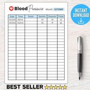 Blood Pressure Log Editable Printable, Blood Pressure Tracker, Medical ...