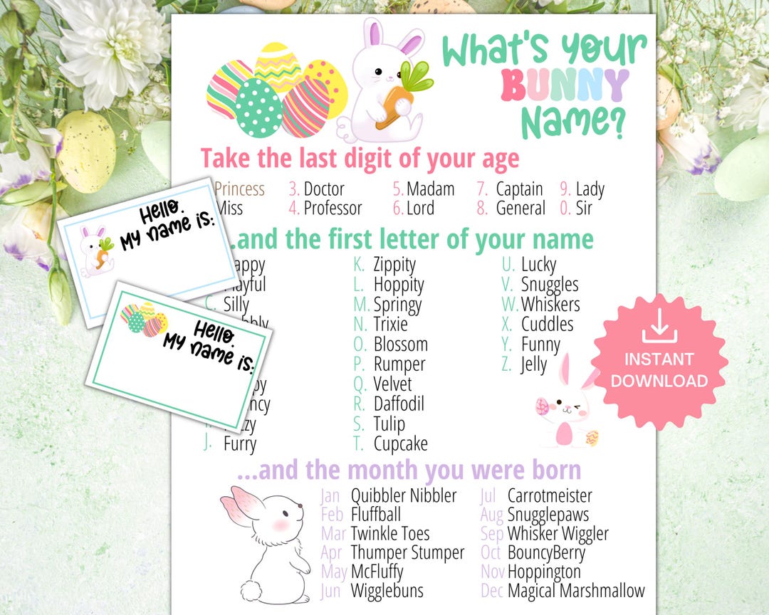 What's Your Bunny Name Game WITH NAMETAGS + SIGN, Easter Party Game ...