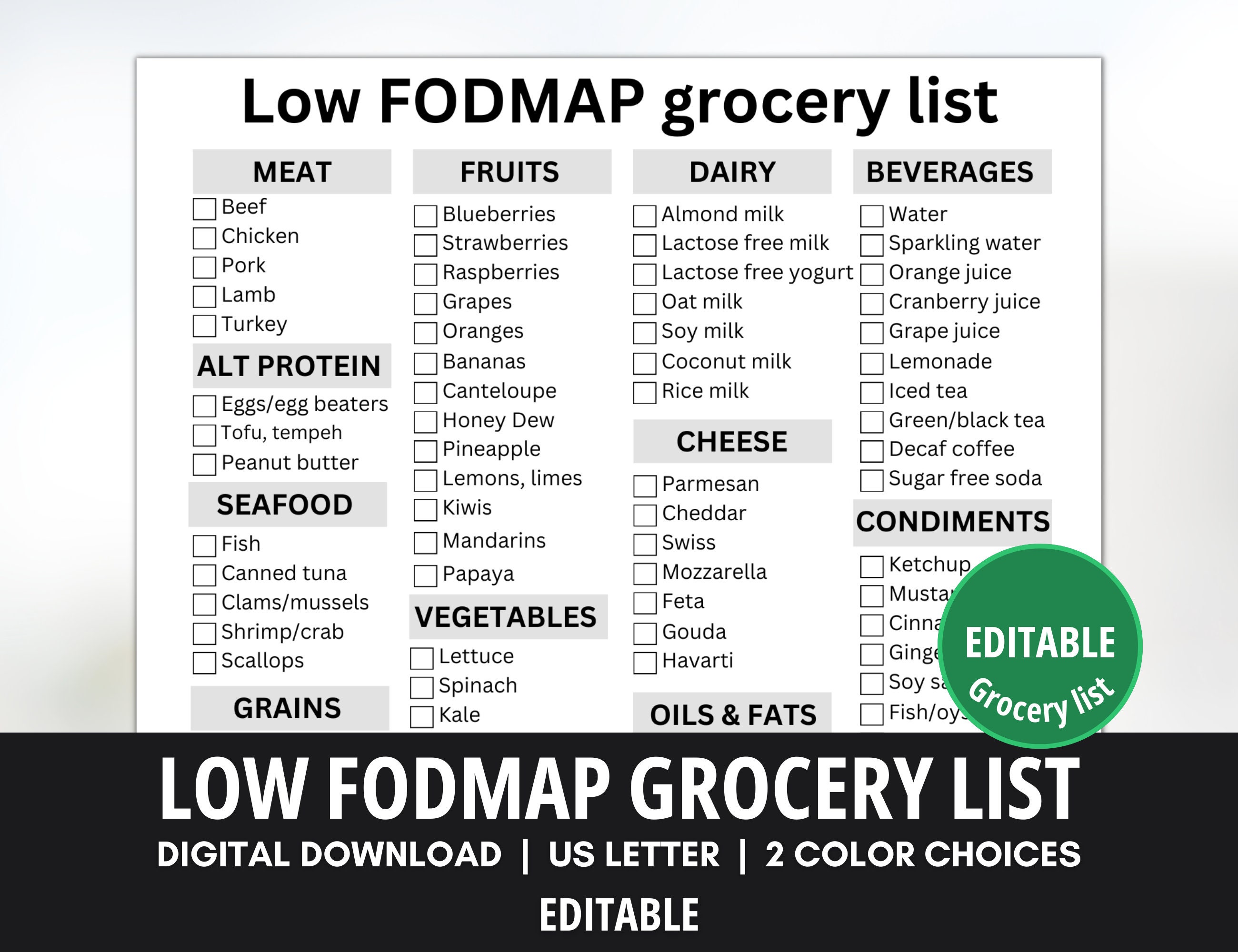 Editable FODMAP Grocery List, FODMAP Meal Planner, FODMAP Foods, Low ...
