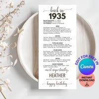 1935 Birthday Newspaper Poster: 90th Birthday Gift, Fun Facts (digital ...