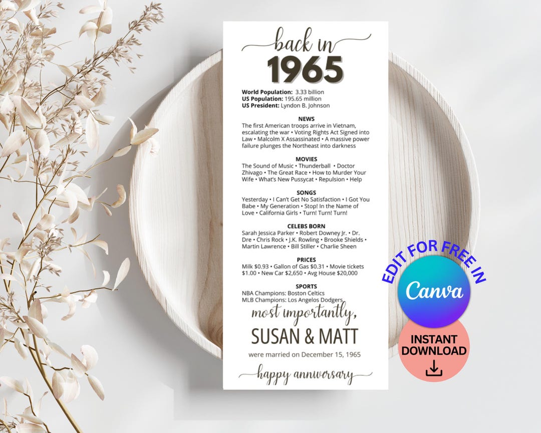 60th Anniversary Place Cards, Editable 60th Married in 1965 Party ...