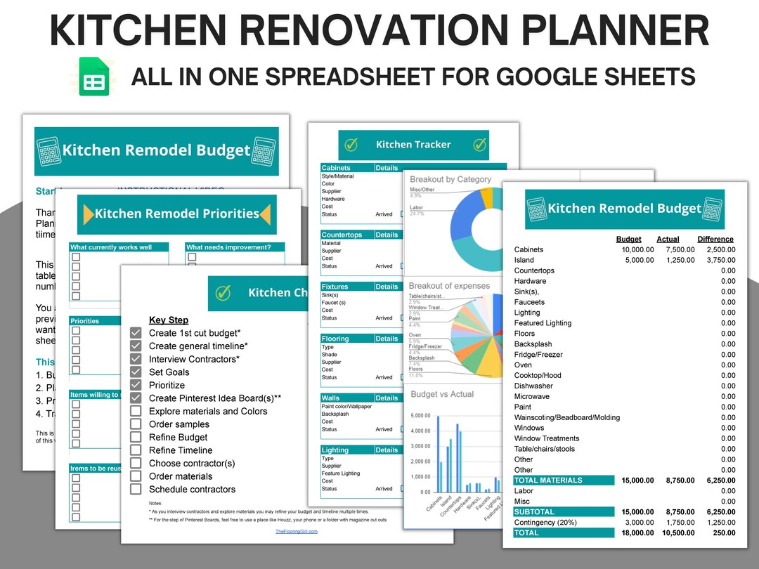 Kitchen Renovation Budget, Home Renovation Organizer, Remodel Tracker ...