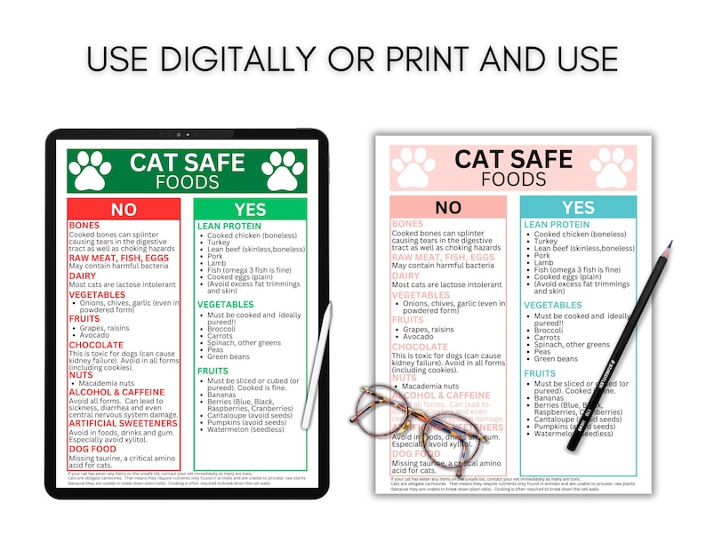 Cat Safe Food List, Safe & Unsafe Food Chart for Kitties and Cats ...