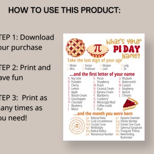 What's Your Pi Day Name Game WITH NAMETAGS Sign,game, Pi Day Classroom Game, Daycare Activity ...