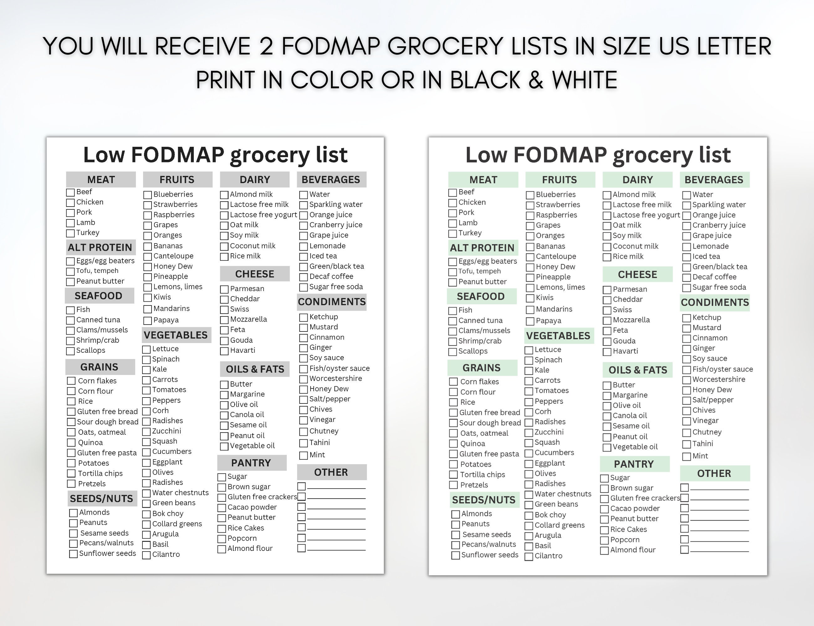 Editable FODMAP Grocery List, FODMAP Meal Planner, FODMAP Foods, Low ...
