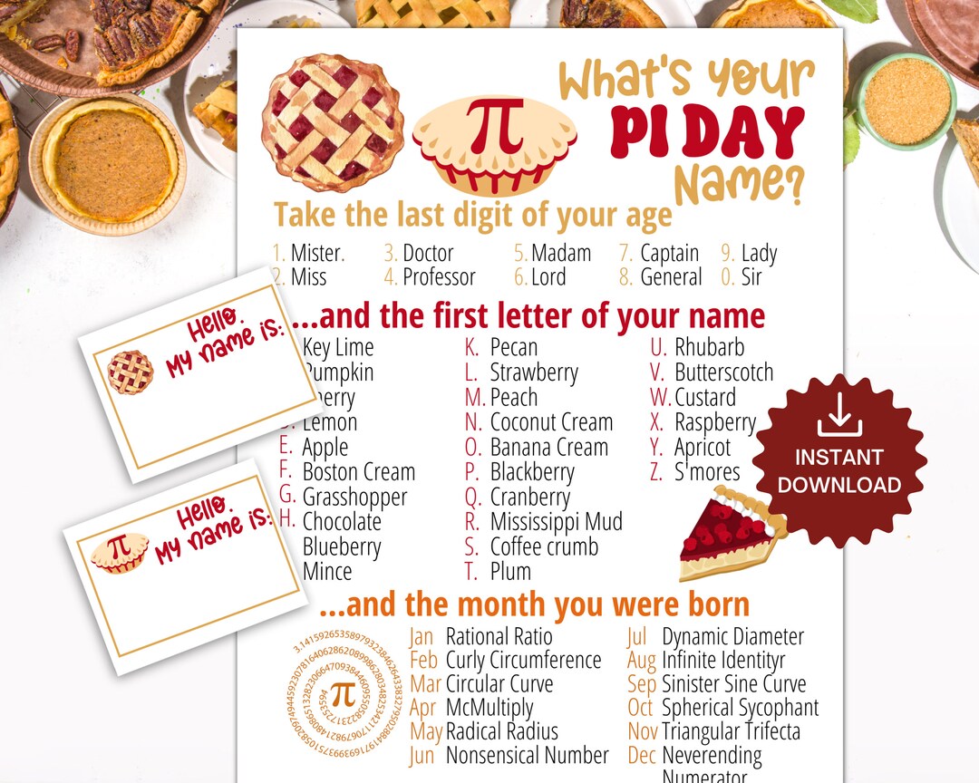 What's Your Pi Day Name Game WITH NAMETAGS + Sign,game, Pi Day Classroom Game, Daycare Activity ...