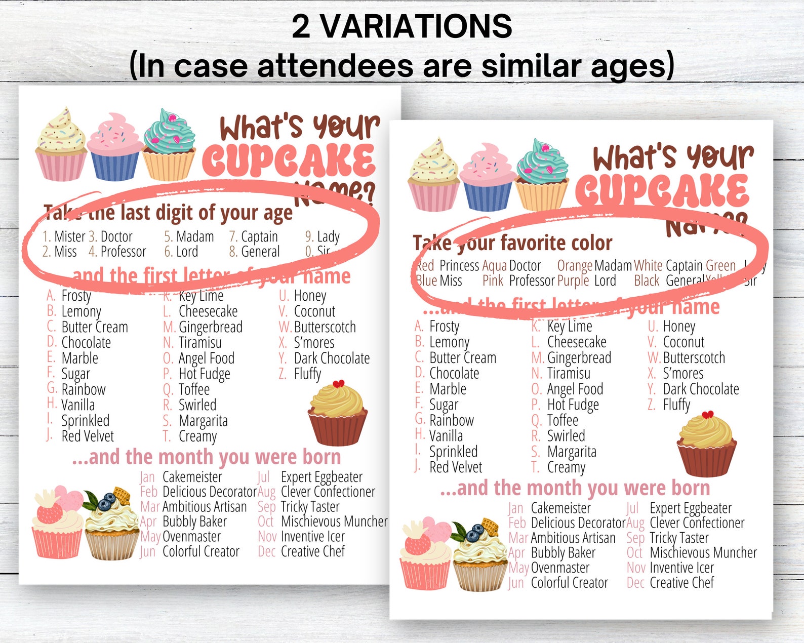 What's Your Cupcake Name Game WITH NAMETAGS SIGN, Cupcake Birthday ...