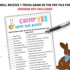 Easter Name That Bunny Trivia Game,easter Celebration Games,famous ...