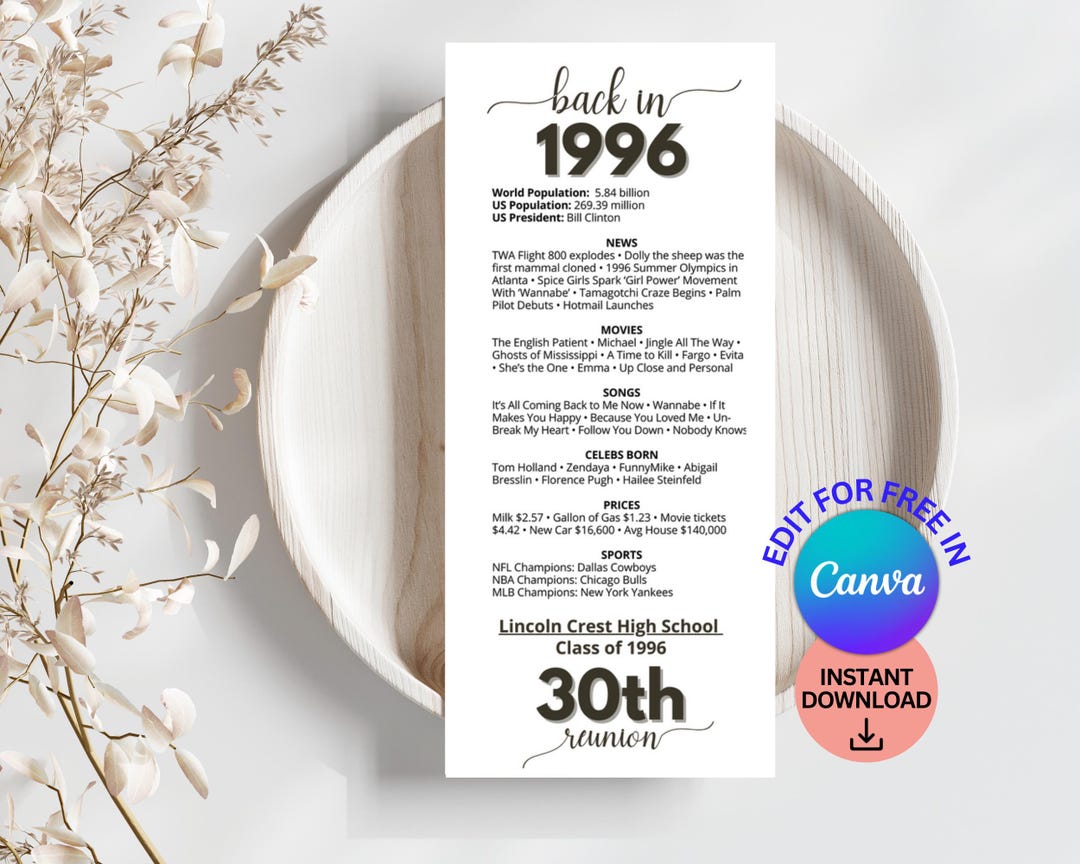 30th Class Reunion Place Cards, Editable 30th Reunion Party Decorations ...