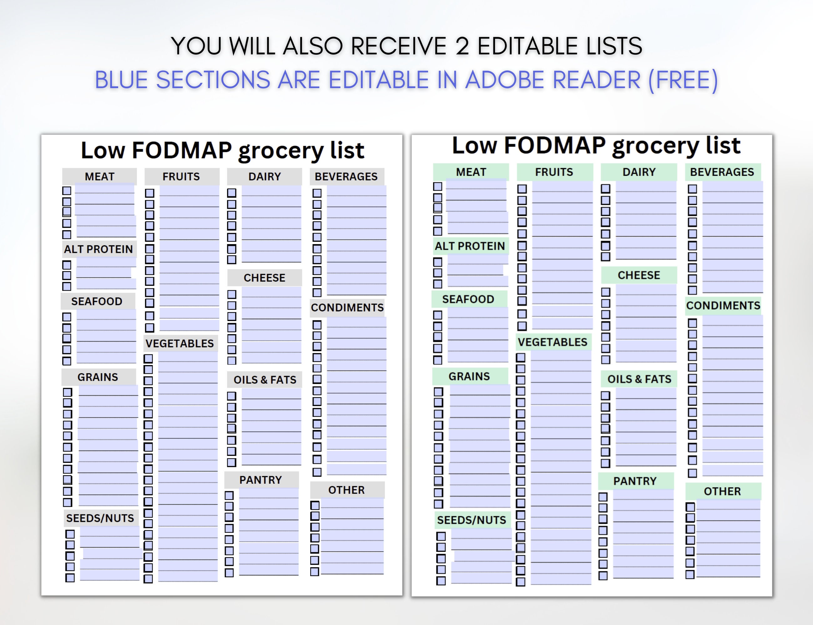 Editable FODMAP Grocery List, FODMAP Meal Planner, FODMAP Foods, Low ...