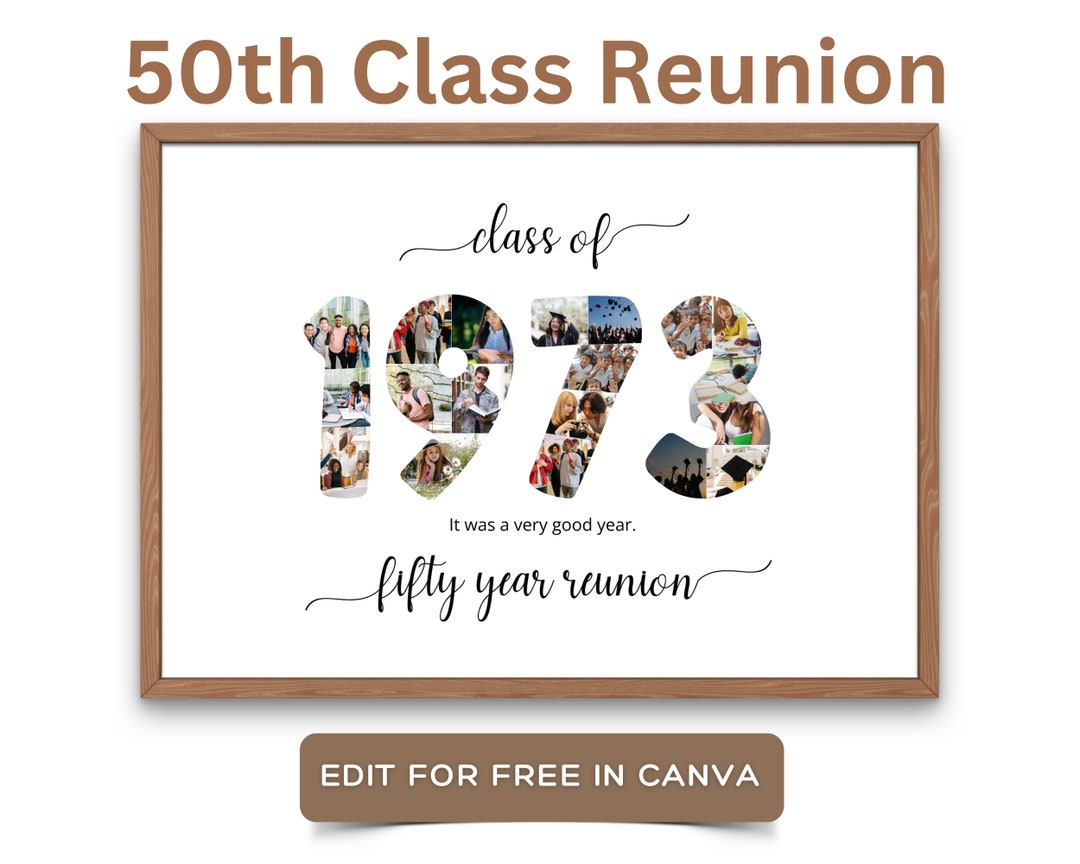 EDITABLE Custom 50th Class Reunion Sign 50th Reunion Photo - Etsy UK