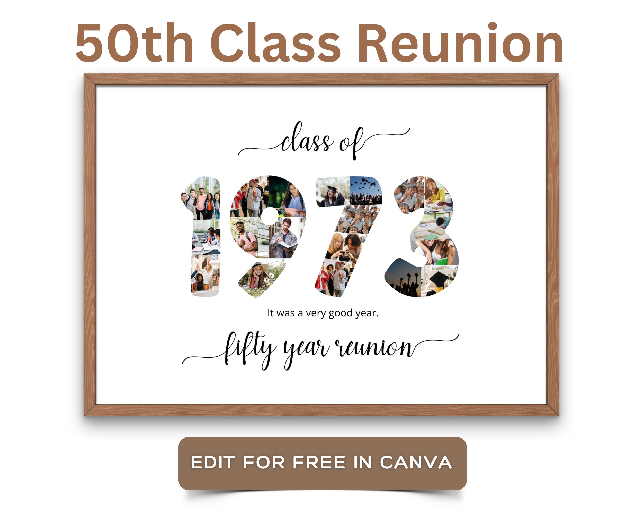 EDITABLE Custom 50th Class Reunion Sign 50th Reunion Photo - Etsy Australia