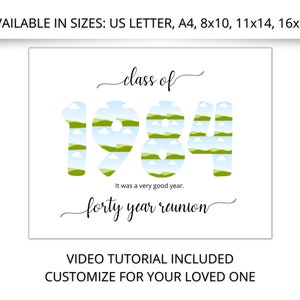 EDITABLE Custom 40th Class Reunion Sign, 40th Reunion Photo Collage ...
