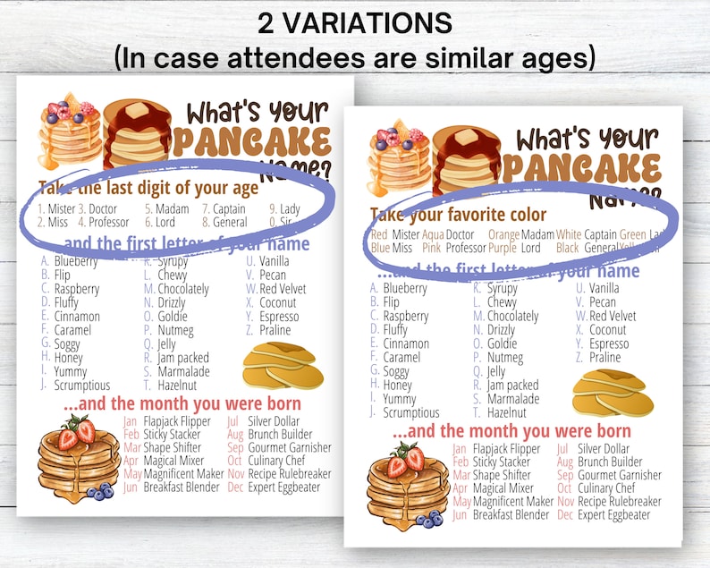 What's Your Pancake Name Game WITH NAMETAGS + SIGN, Sleepover Slumber ...