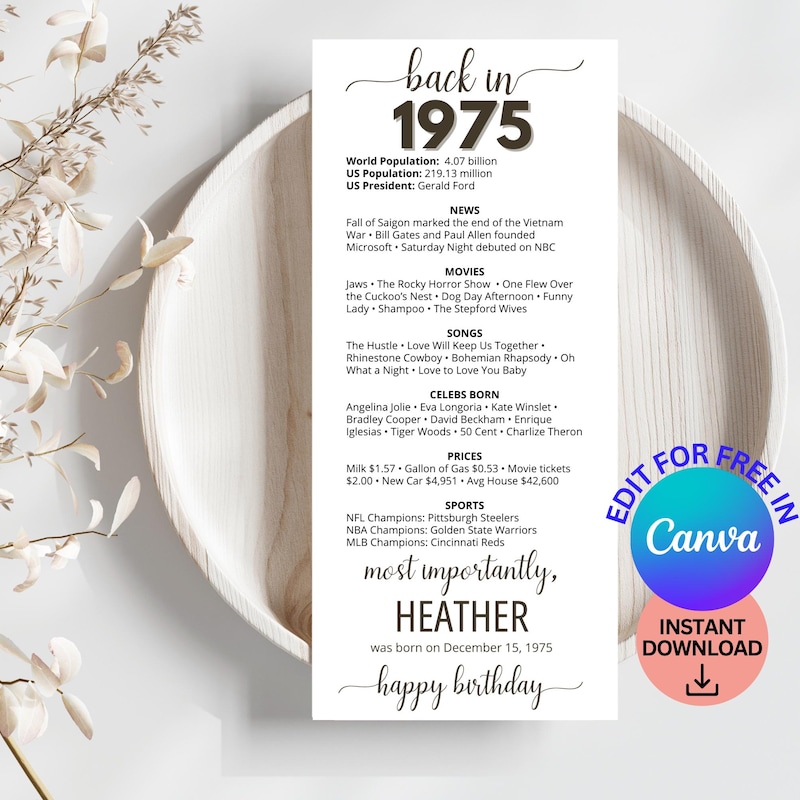 50th Bday Table Signs - Etsy