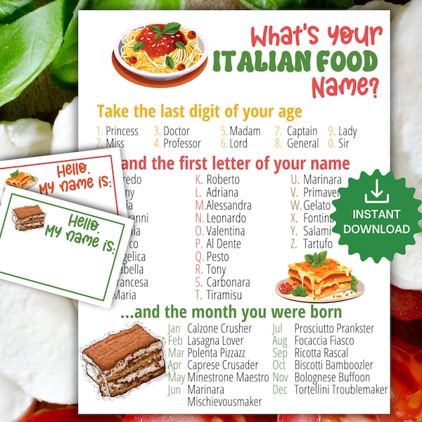 Italian Restaurant Signs - Etsy