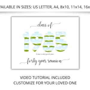 EDITABLE Custom 40th Class Reunion Sign, 40th Reunion Photo Collage ...