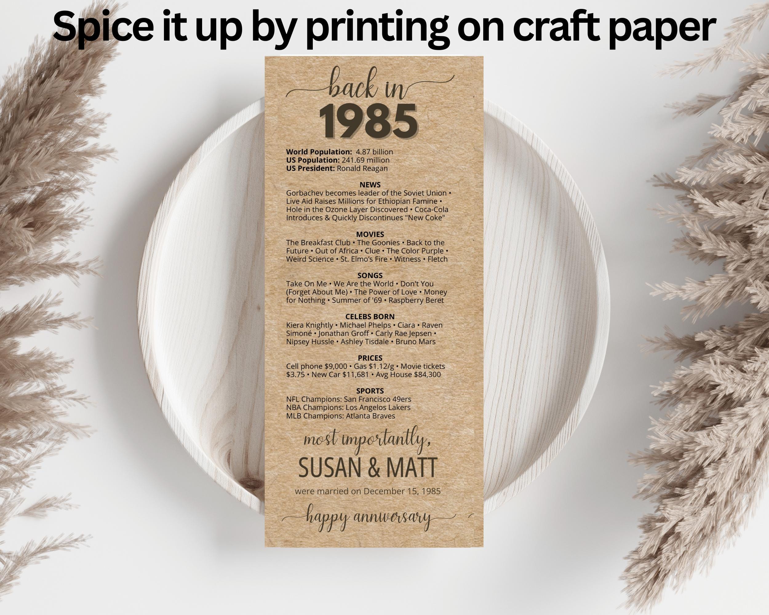 40th Anniversary Place Cards, Editable 40th Married in 1985 Party ...