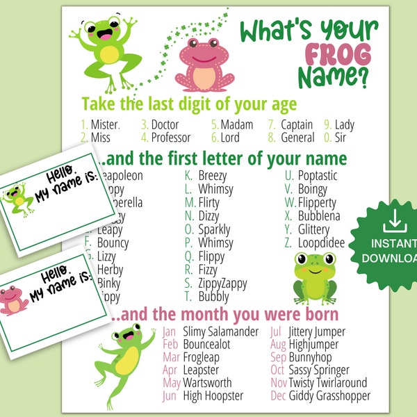 Frog Classroom - Etsy