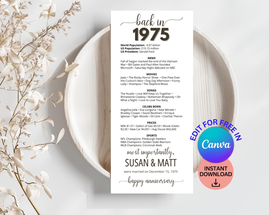 50th Anniversary Place Cards, Editable 50th Married in 1975 Party ...