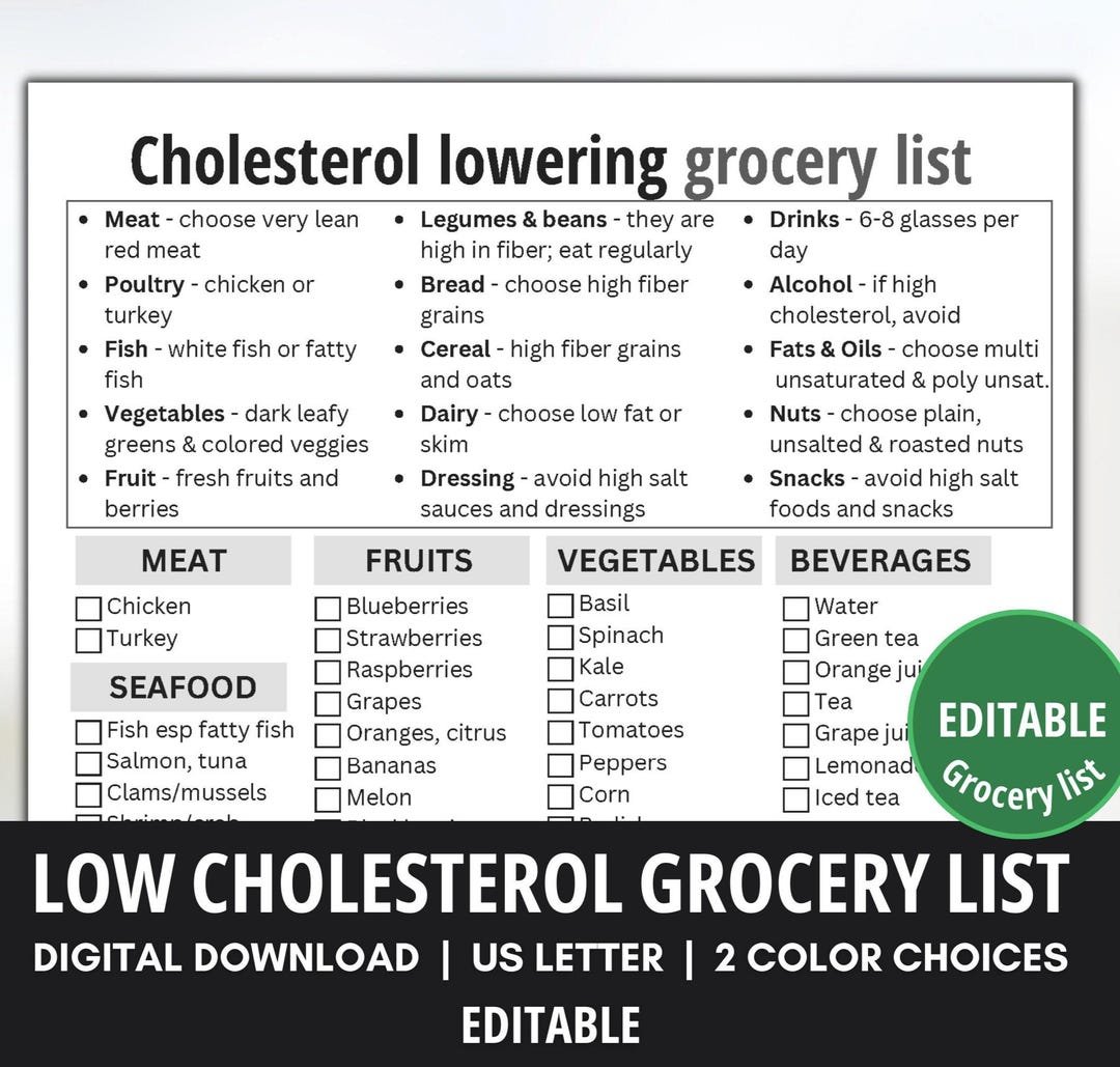 Lower Cholesterol Grocery List, Cholesterol Meal Planner, Low ...