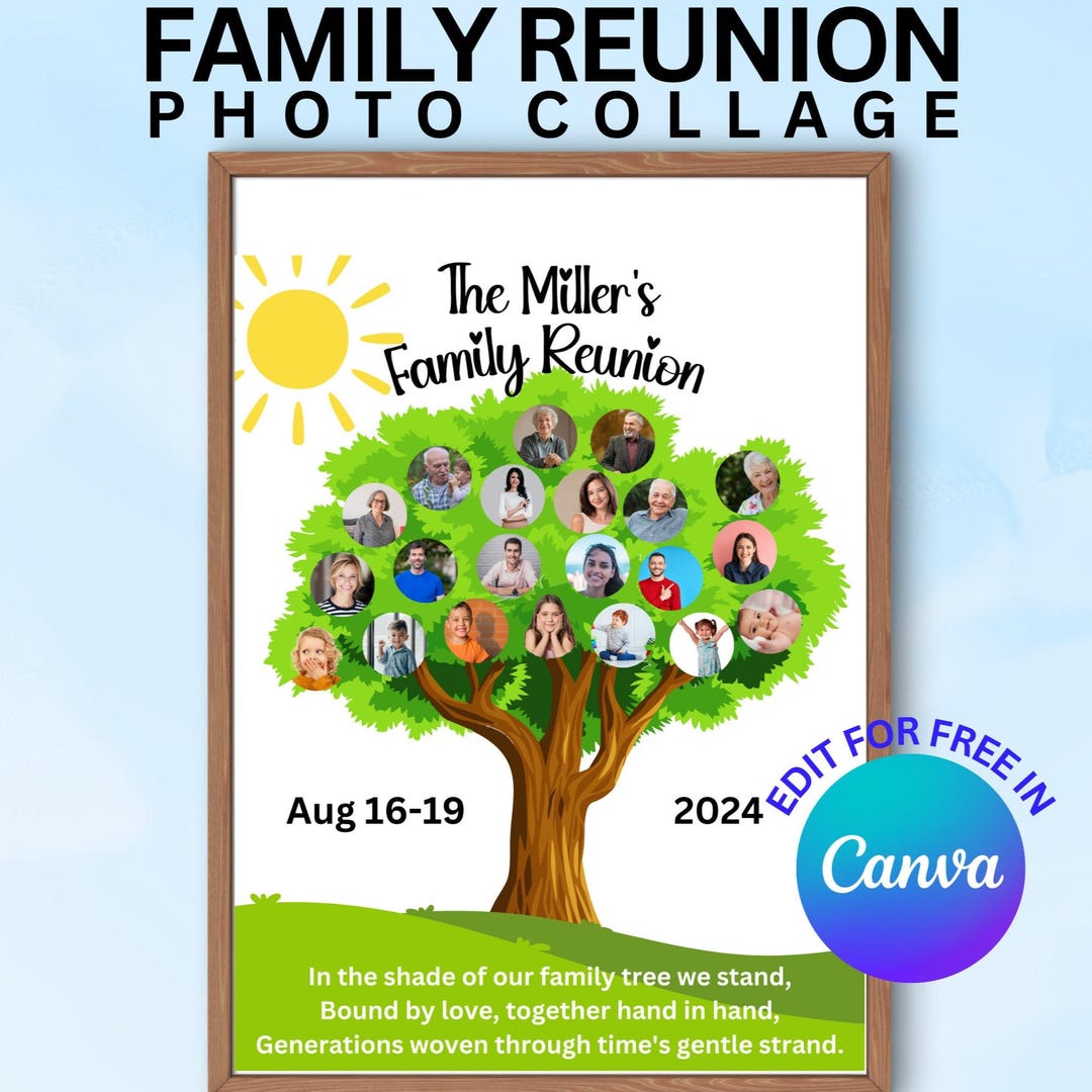 EDITABLE Custom Family Reunion Photo Collage, Family Memories and ...