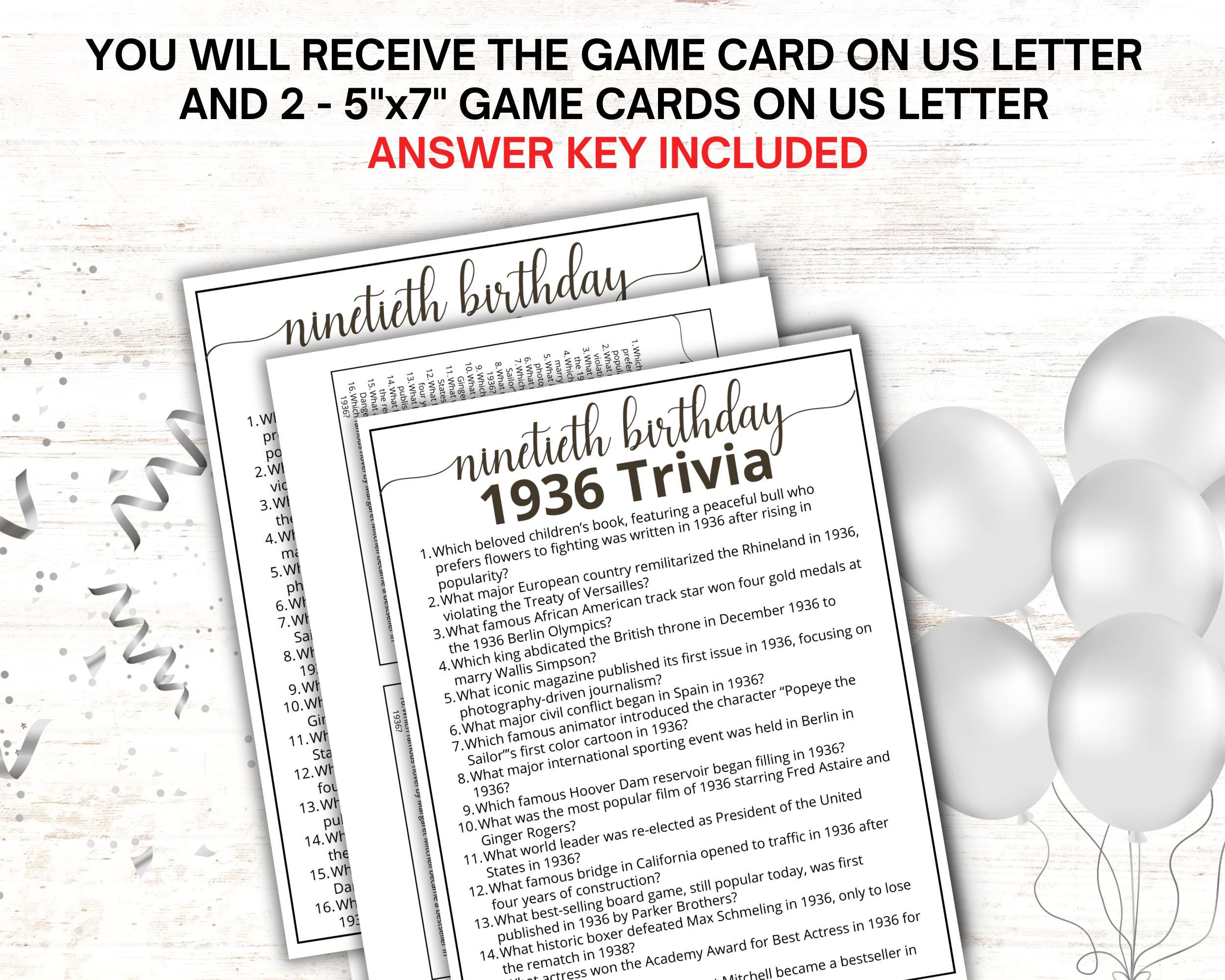 1936 Trivia Game, 90th Birthday Party Games, Born in 1936 Game, 1935 ...