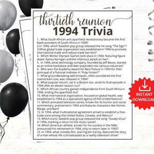 1994 Trivia Game, 30th Birthday Party Games, Born in 1994 Game, 1994 ...