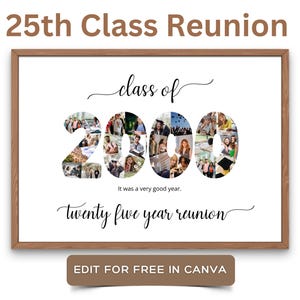 EDITABLE Custom 25th Class Reunion Sign, 25th Reunion Photo Collage ...