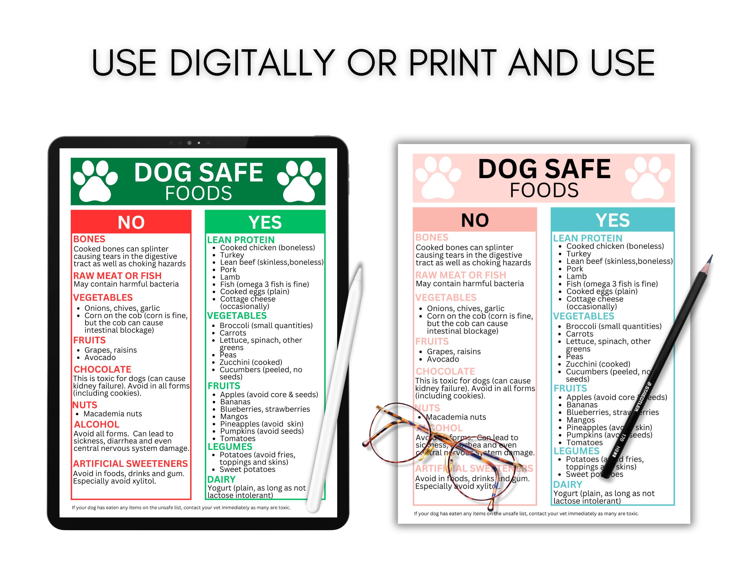 Dog Safe Food List, Safe & Unsafe Food Chart for Puppies and Dogs ...