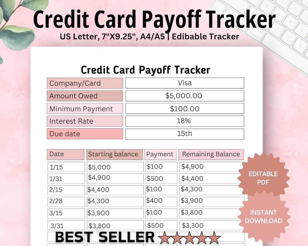 Editable Credit Card Payoff Tracker, Printable Credit Card Payment ...