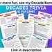1920s Decade Trivia Game, Trivia Questions, 20s Trivia Quiz, 1960s ...